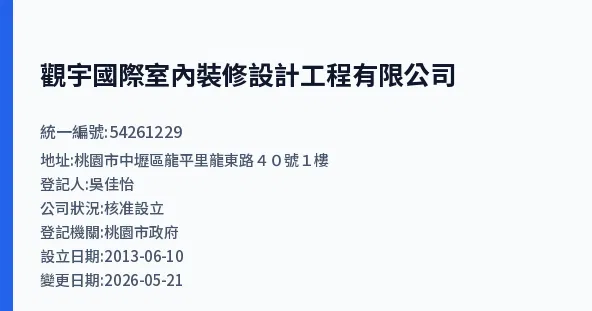 觀宇國際室內裝修設計工程有限公司的照片-統編 54261229(桃園市) 公司登記資料與營業項目詳細圖表