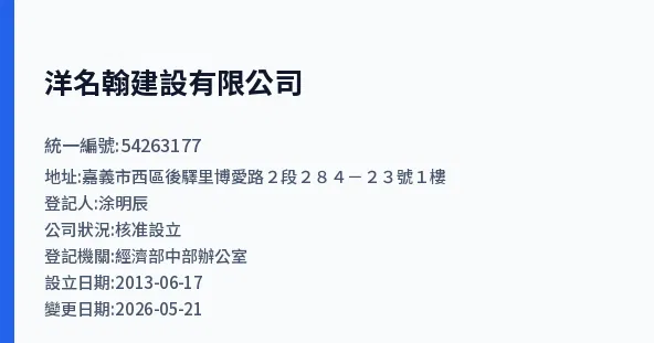 洋名翰建設有限公司的照片-統編 54263177(嘉義市) 公司登記資料與營業項目詳細圖表