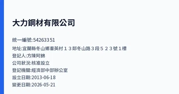 大力鋼材有限公司的照片-統編 54263351(宜蘭縣) 公司登記資料與營業項目詳細圖表