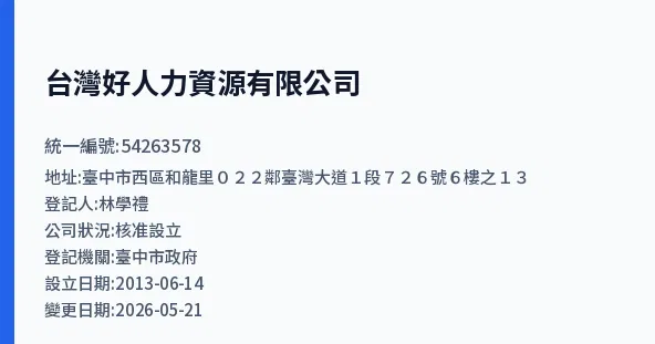 台灣好人力資源有限公司的照片-統編 54263578(臺中市) 公司登記資料與營業項目詳細圖表