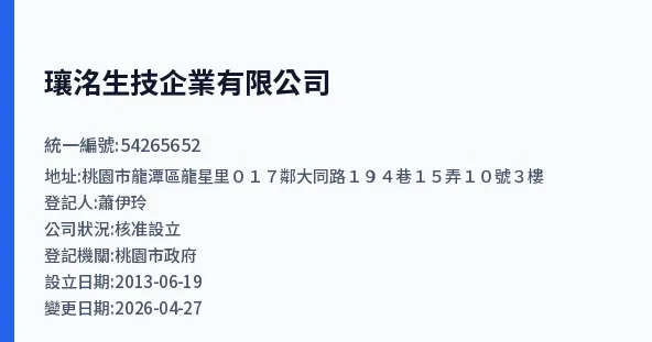 瓖洺生技企業有限公司的照片-統編 54265652(桃園市) 公司登記資料與營業項目詳細圖表