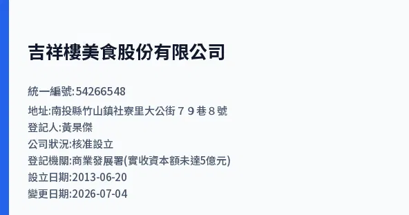 吉祥樓美食股份有限公司的照片-統編 54266548(南投縣) 公司登記資料與營業項目詳細圖表