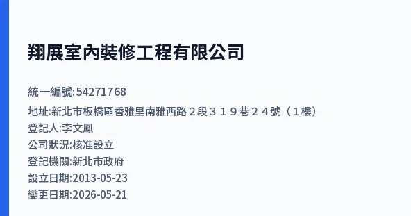 翔展室內裝修工程有限公司的照片-統編 54271768(新北市) 公司登記資料與營業項目詳細圖表
