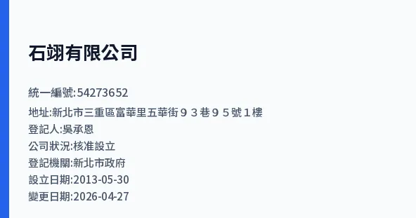 石翊有限公司的照片-統編 54273652(新北市) 公司登記資料與營業項目詳細圖表