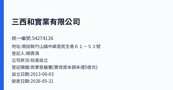 三西和實業有限公司的照片-統編 54274126(南投縣) 公司登記資料與營業項目詳細圖表