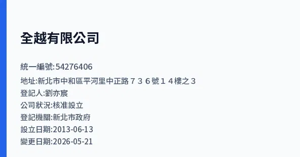 全越有限公司的照片-統編 54276406(新北市) 公司登記資料與營業項目詳細圖表