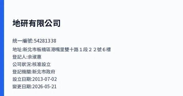 地研有限公司的照片-統編 54281338(新北市) 公司登記資料與營業項目詳細圖表