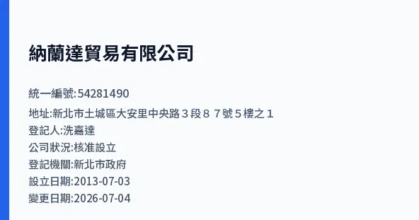 納蘭達貿易有限公司的照片-統編 54281490(新北市) 公司登記資料與營業項目詳細圖表
