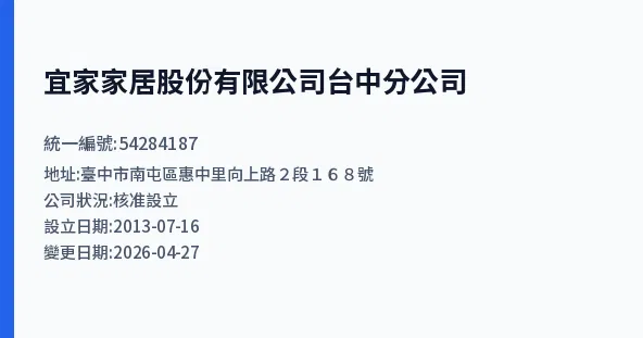 宜家家居股份有限公司台中分公司的照片-統編 54284187(臺中市) 公司登記資料與營業項目詳細圖表