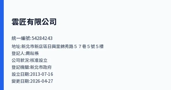 雲匠有限公司的照片-統編 54284243(新北市) 公司登記資料與營業項目詳細圖表