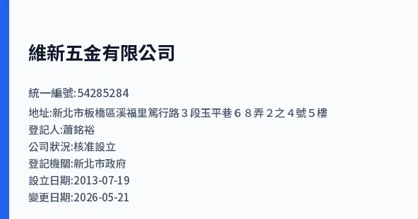 維新五金有限公司的照片-統編 54285284(新北市) 公司登記資料與營業項目詳細圖表