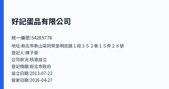 好記蛋品有限公司的照片-統編 54285778(新北市) 公司登記資料與營業項目詳細圖表