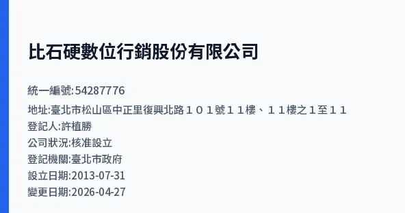 比石硬數位行銷股份有限公司的照片-統編 54287776(臺北市) 公司登記資料與營業項目詳細圖表