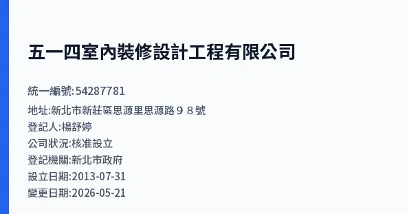 五一四室內裝修設計工程有限公司的照片-統編 54287781(新北市) 公司登記資料與營業項目詳細圖表