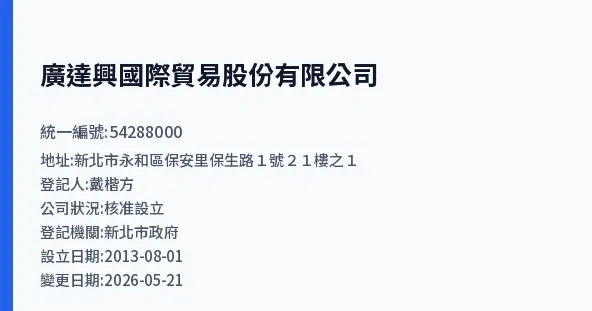 廣達興國際貿易股份有限公司的照片-統編 54288000(新北市) 公司登記資料與營業項目詳細圖表