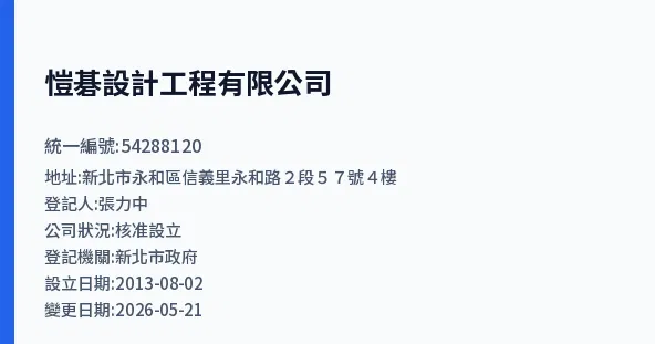愷碁設計工程有限公司的照片-統編 54288120(新北市) 公司登記資料與營業項目詳細圖表