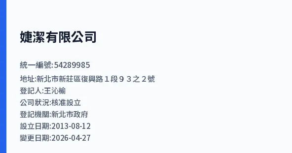 婕潔有限公司的照片-統編 54289985(新北市) 公司登記資料與營業項目詳細圖表