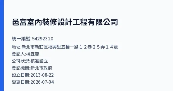 邑富室內裝修設計工程有限公司的照片-統編 54292320(新北市) 公司登記資料與營業項目詳細圖表