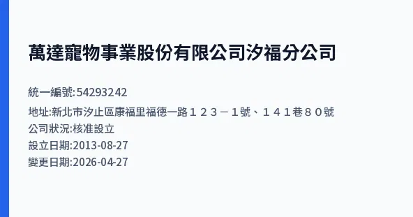 萬達寵物事業股份有限公司汐福分公司的照片-統編 54293242(新北市) 公司登記資料與營業項目詳細圖表