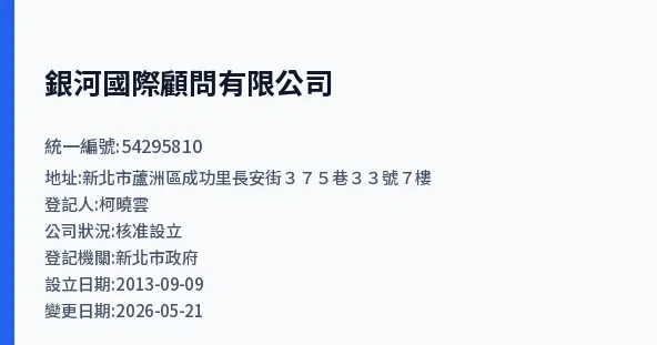 銀河國際顧問有限公司的照片-統編 54295810(新北市) 公司登記資料與營業項目詳細圖表