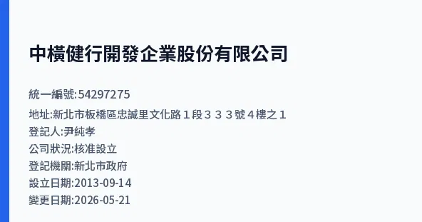 中橫健行開發企業股份有限公司的照片-統編 54297275(新北市) 公司登記資料與營業項目詳細圖表