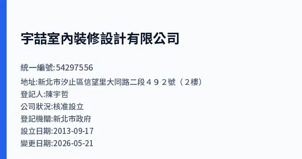 宇喆室內裝修設計有限公司的照片-統編 54297556(新北市) 公司登記資料與營業項目詳細圖表