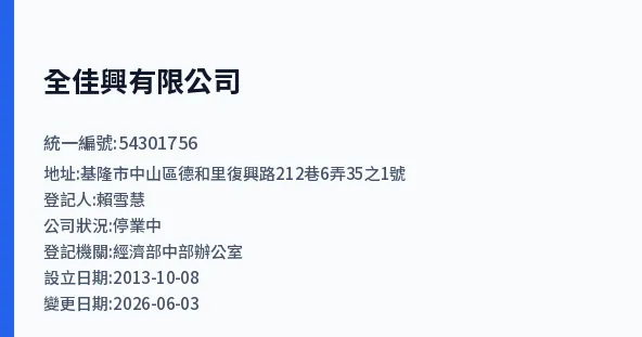 全佳興有限公司的照片-統編 54301756(基隆市) 公司登記資料與營業項目詳細圖表