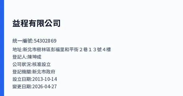 益程有限公司的照片-統編 54302869(新北市) 公司登記資料與營業項目詳細圖表