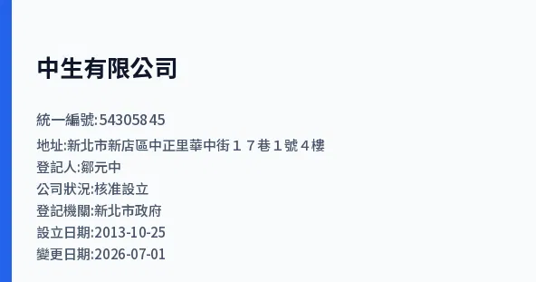 中生有限公司的照片-統編 54305845(新北市) 公司登記資料與營業項目詳細圖表