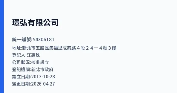 璟弘有限公司的照片-統編 54306181(新北市) 公司登記資料與營業項目詳細圖表