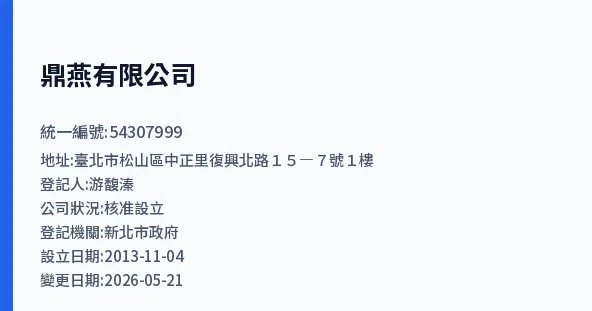 鼎燕有限公司的照片-統編 54307999(臺北市) 公司登記資料與營業項目詳細圖表