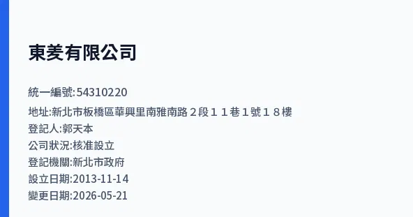 東羑有限公司的照片-統編 54310220(新北市) 公司登記資料與營業項目詳細圖表