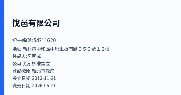 悅邑有限公司的照片-統編 54311620(新北市) 公司登記資料與營業項目詳細圖表