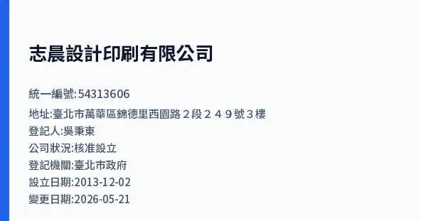 志晨設計印刷有限公司的照片-統編 54313606(臺北市) 公司登記資料與營業項目詳細圖表