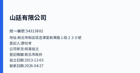 山廷有限公司的照片-統編 54313802(新北市) 公司登記資料與營業項目詳細圖表