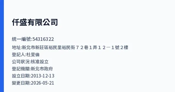 仟盛有限公司的照片-統編 54316322(新北市) 公司登記資料與營業項目詳細圖表