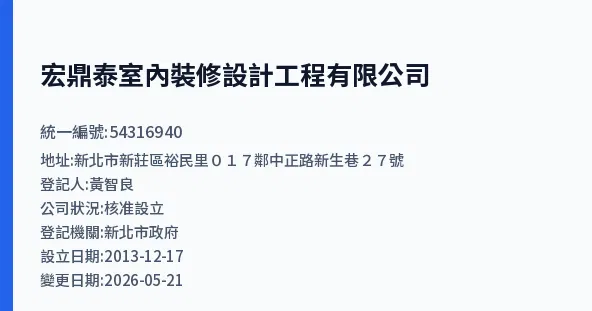 宏鼎泰室內裝修設計工程有限公司的照片-統編 54316940(新北市) 公司登記資料與營業項目詳細圖表