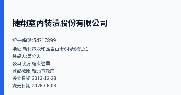 捷翔室內裝潢股份有限公司的照片-統編 54317899(新北市) 公司登記資料與營業項目詳細圖表