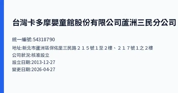 台灣卡多摩嬰童館股份有限公司蘆洲三民分公司的照片-統編 54318790(新北市) 公司登記資料與營業項目詳細圖表