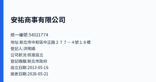 安祐商事有限公司的照片-統編 54321774(新北市) 公司登記資料與營業項目詳細圖表