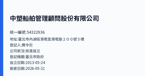 中塑船舶管理顧問股份有限公司的照片-統編 54322936(臺北市) 公司登記資料與營業項目詳細圖表
