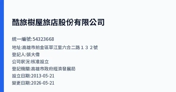 酷旅樹屋旅店股份有限公司的照片-統編 54323668(高雄市) 公司登記資料與營業項目詳細圖表