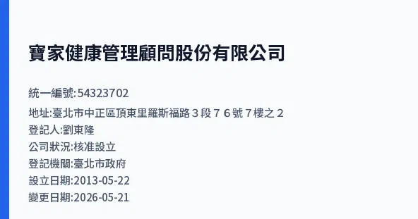 寶家健康管理顧問股份有限公司的照片-統編 54323702(臺北市) 公司登記資料與營業項目詳細圖表