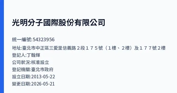 光明分子國際股份有限公司的照片-統編 54323956(臺北市) 公司登記資料與營業項目詳細圖表