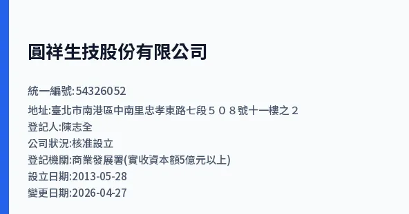 圓祥生技股份有限公司的照片-統編 54326052(臺北市) 公司登記資料與營業項目詳細圖表
