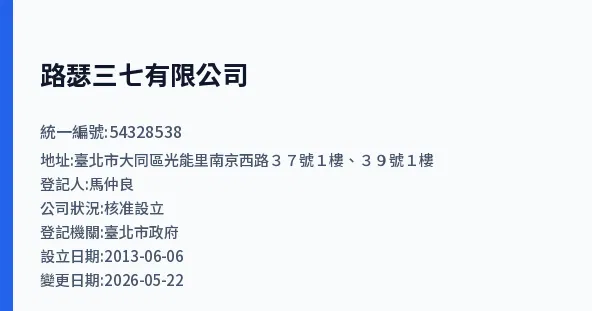 路瑟三七有限公司的照片-統編 54328538(臺北市) 公司登記資料與營業項目詳細圖表