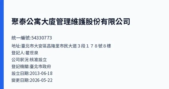 聚泰公寓大廈管理維護股份有限公司的照片-統編 54330773(臺北市) 公司登記資料與營業項目詳細圖表