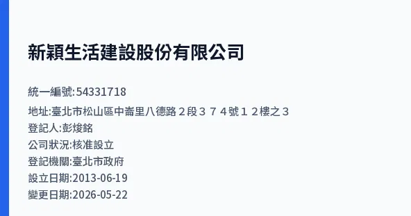 新穎生活建設股份有限公司的照片-統編 54331718(臺北市) 公司登記資料與營業項目詳細圖表