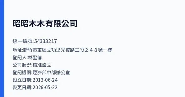 昭昭木木有限公司的照片-統編 54333217(新竹市) 公司登記資料與營業項目詳細圖表