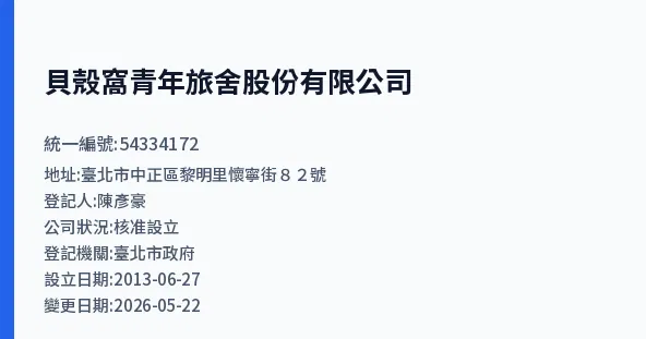 貝殼窩青年旅舍股份有限公司的照片-統編 54334172(臺北市) 公司登記資料與營業項目詳細圖表